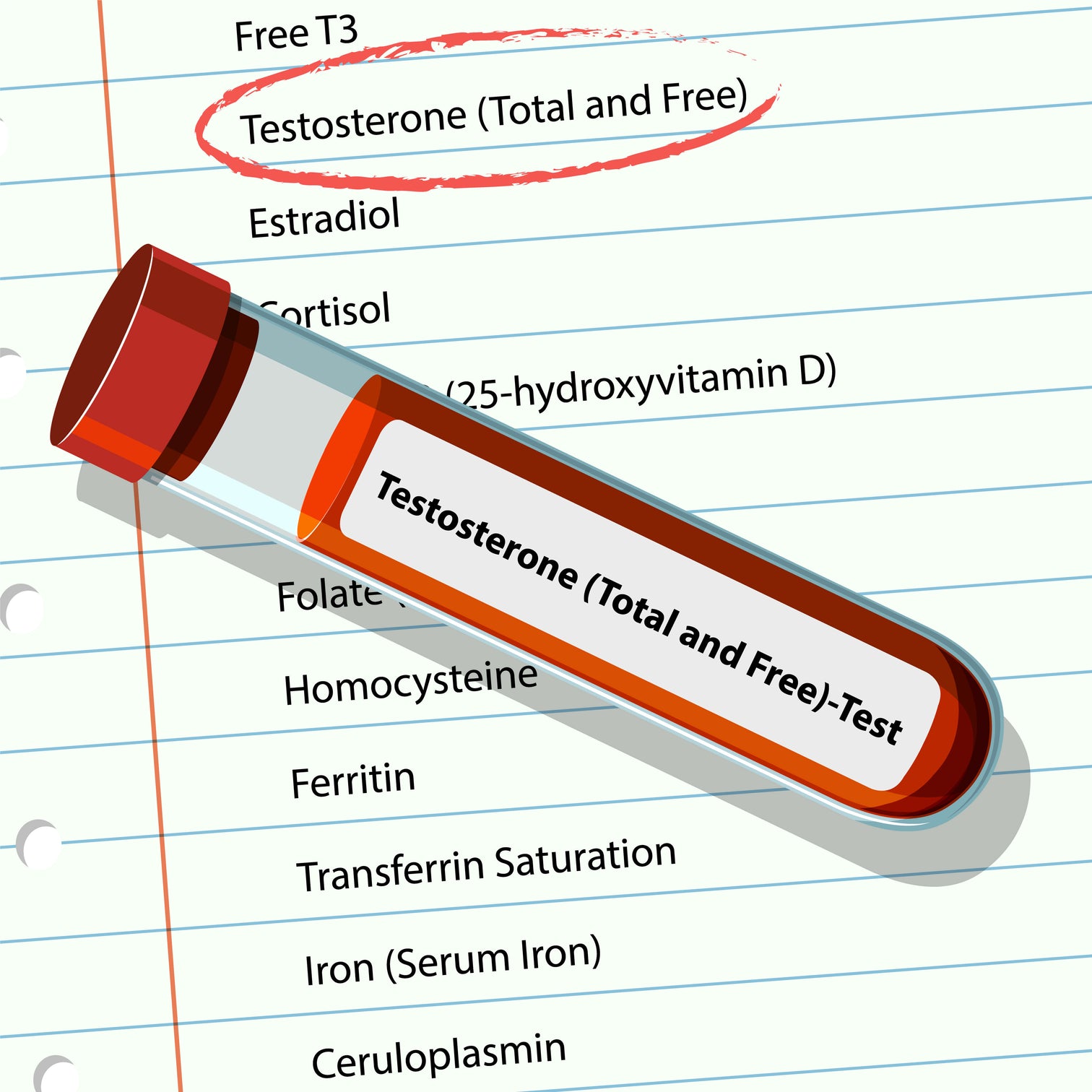 How much free testosterone should a man have? Here is your answer